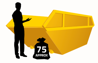 Cooper Skip Hire - 8 Yard Skip